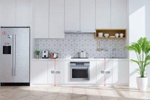 What is Standard Countertop Height? Understanding Kitchen Measurements ...