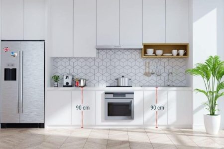 What is Standard Countertop Height? Understanding Kitchen Measurements ...